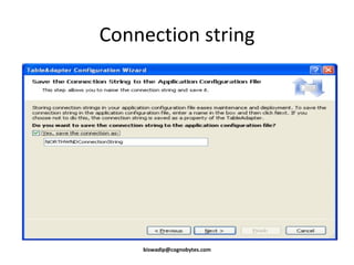 Three tier Architecture of ASP_Net | PPT | Databases | Computer Software and Applications