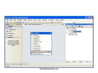 Three tier Architecture of ASP_Net | PPT | Databases | Computer Software and Applications