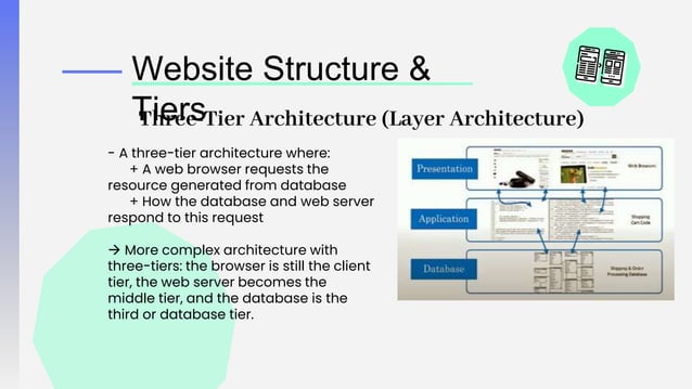 Three-tier-architecture-with-database.pptx