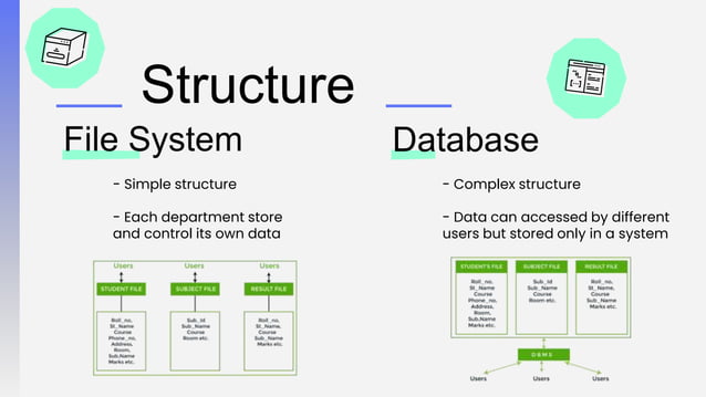 Three-tier-architecture-with-database.pptx