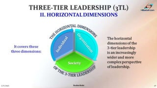 THREE-TIER LEADERSHIP | PPT