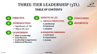 THREE-TIER LEADERSHIP | PPTX
