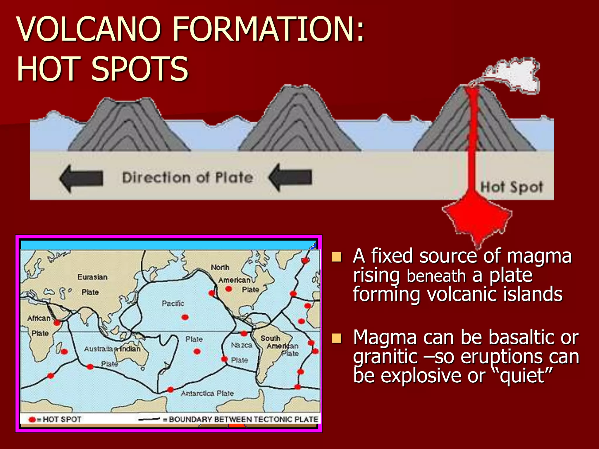Three-Types-of-Volcanoes.ppt