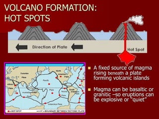 Three-Types-of-Volcanoes.ppt