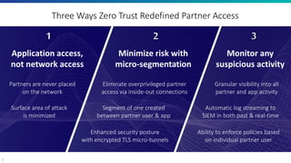 Three ways-zero-trust-security-redefines-partner-access-v8 | PPT