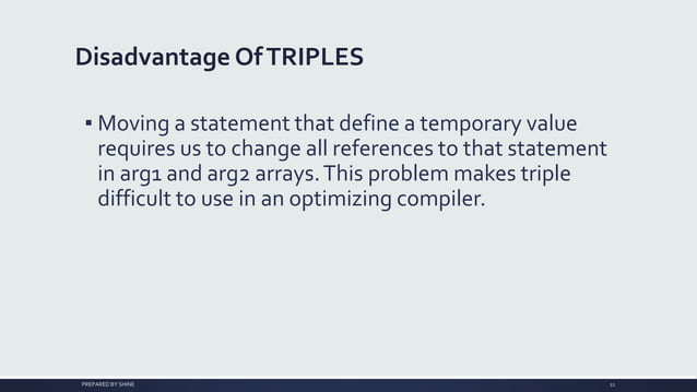 Three Address Code In Compiler Design