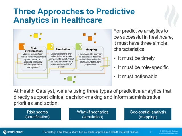Three Approaches to Predictive Analytics in Healthcare | PPT