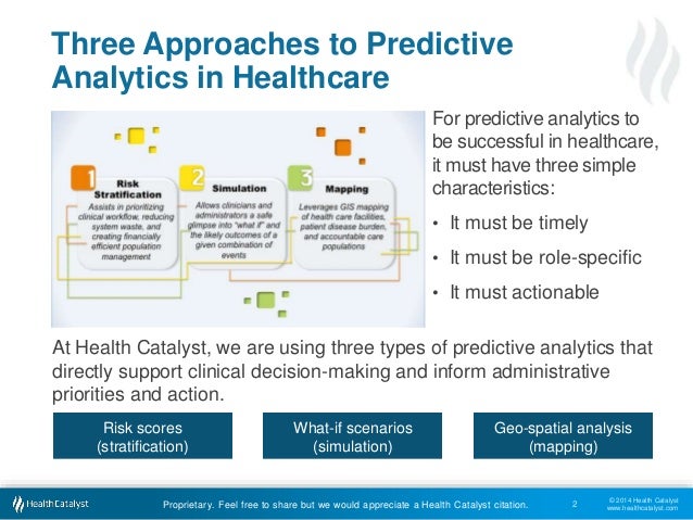 Three Approaches to Predictive Analytics in Healthcare