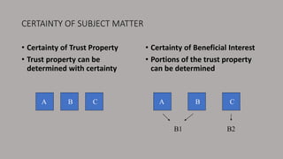 three certainties.pptx