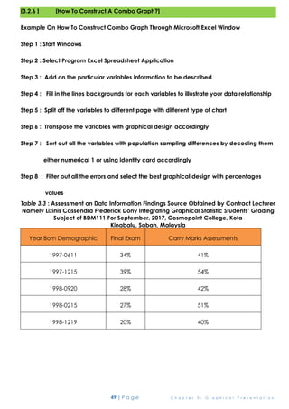 Three chapter 3 graphical learningkit | PDF | Desktop Publishing | Computer Software and ...
