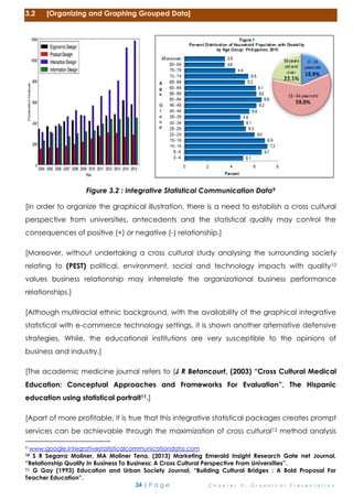 Three chapter 3 graphical learningkit | PDF | Desktop Publishing | Computer Software and ...