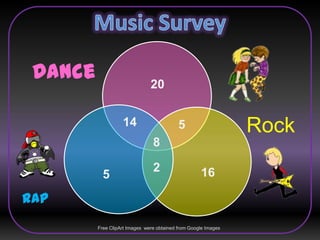 Three Circle Venn Diagrams | PPT