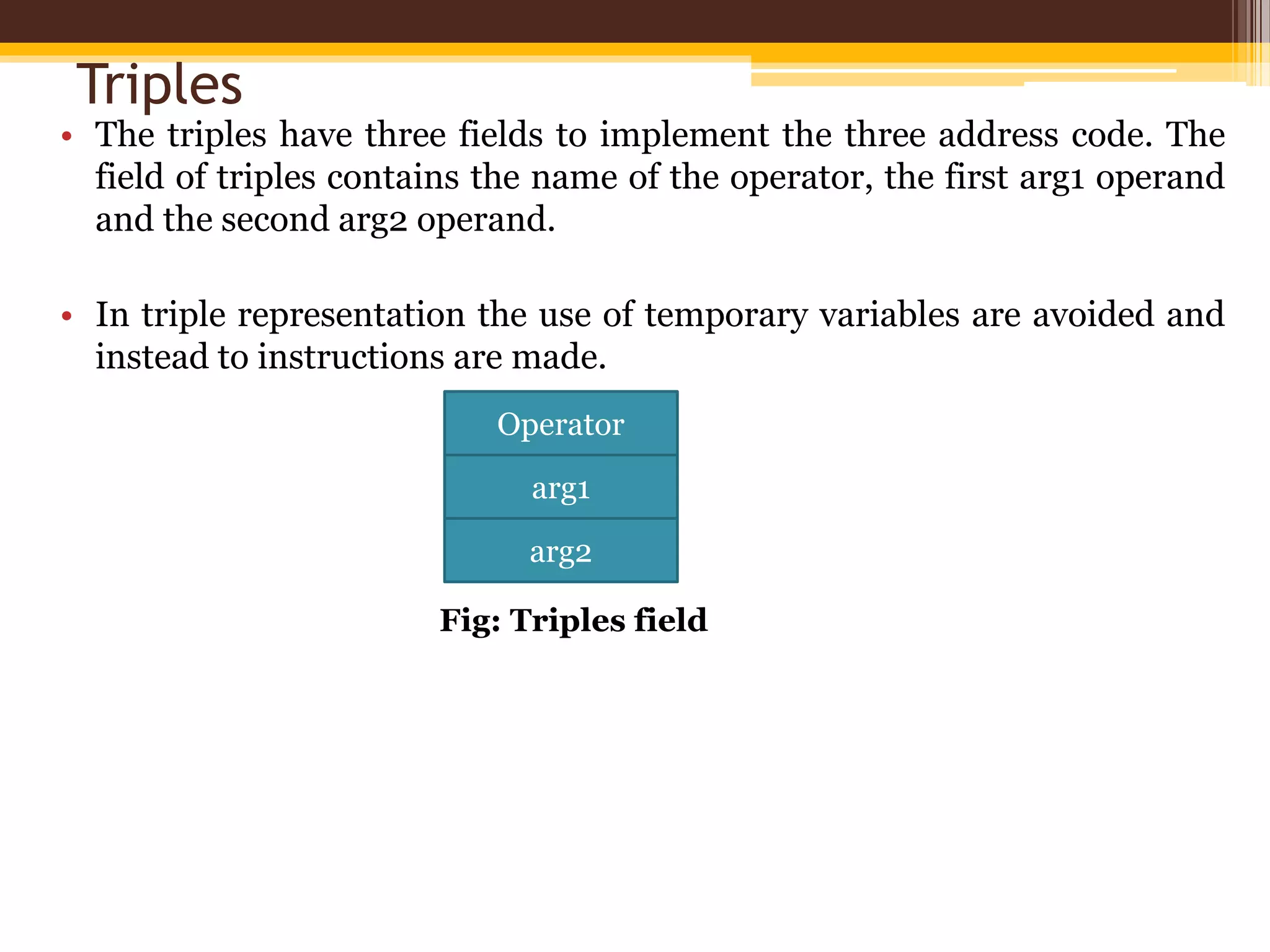 Three Address Code Pptx Programming Languages Computing 2746