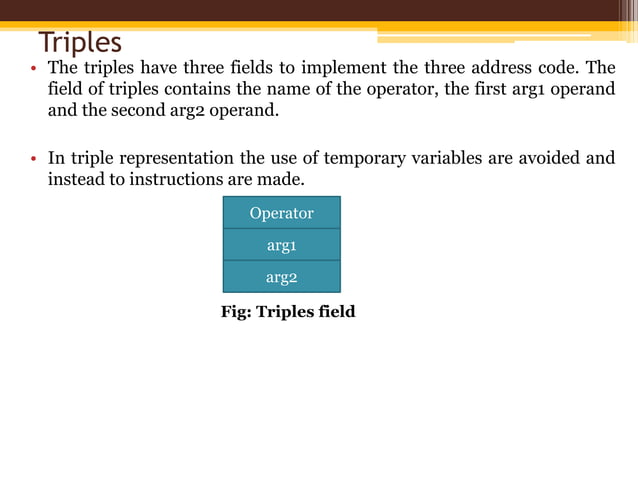 Three Address code | PPTX | Programming Languages | Computing