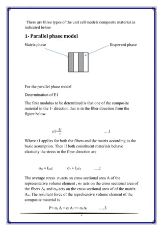 Three composite models in stress , strain and elastic modulus | PDF