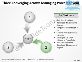Three converging arrows managing process layout cycle network power ...