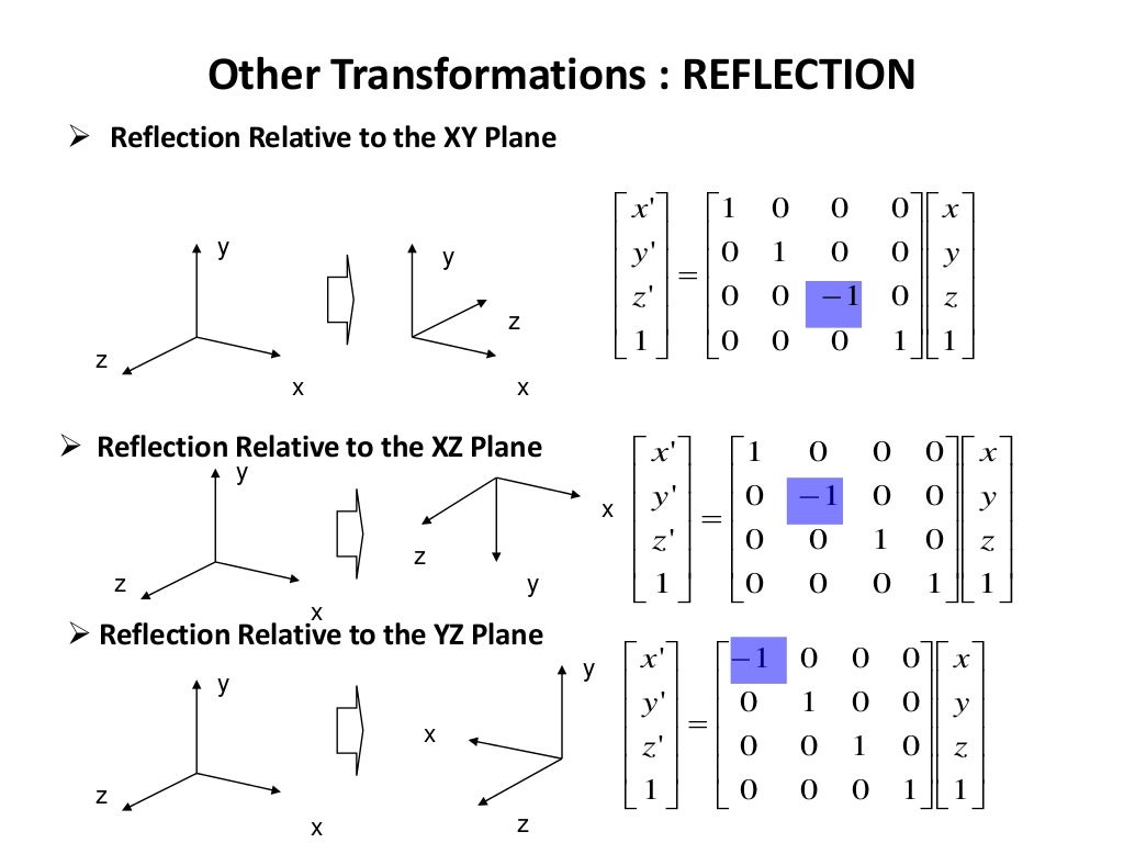 Three dimensional transformations
