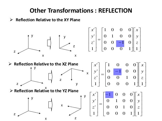 Three dimensional transformations