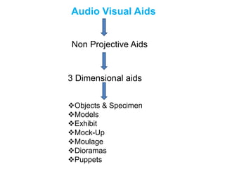 Audio Visual Aids - 3 Dimensional aids | PPTX