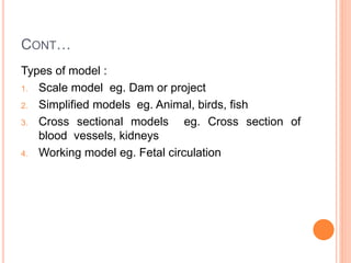 Three dimensional aids | PPTX