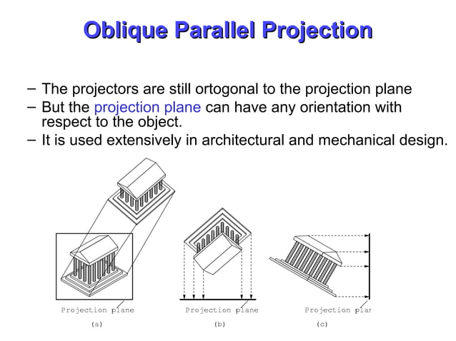 Three dimensional concepts - Computer Graphics | PPT