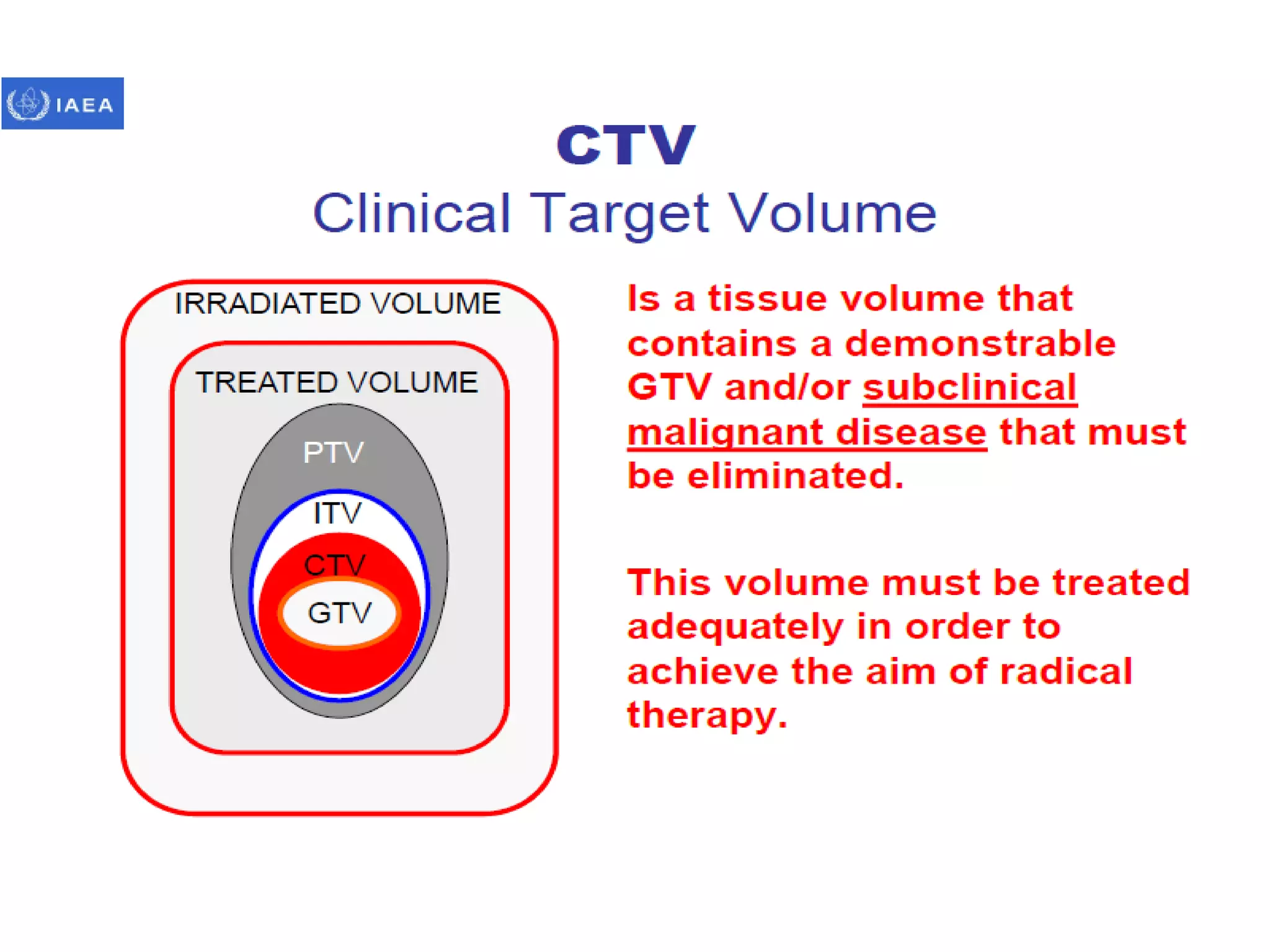 Three dimensional conformal radiation therapy | PPTX | 3-D Graphics ...