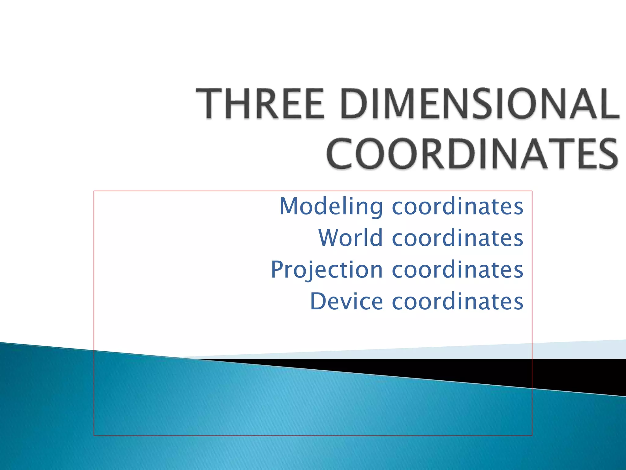 Three dimensional graphics package.N.kavitha.pptx