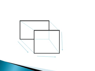 Three dimensional graphics package.N.kavitha.pptx