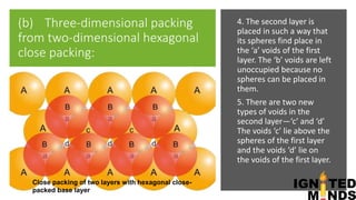 Three dimensional packing three dimensional packing cbse class 12 science chemistry the solid ...