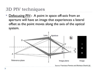 Three dimensional particle image velocimetry | PPT