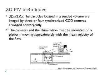 Three dimensional particle image velocimetry | PPT