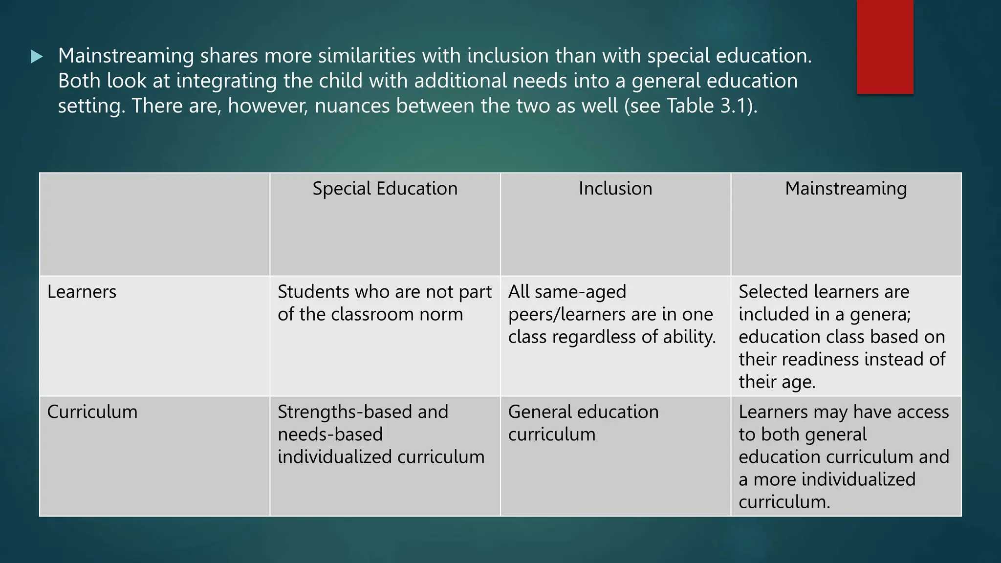 Three dimension of Index-A-UNIFYING-FRAMEWORK.pptx