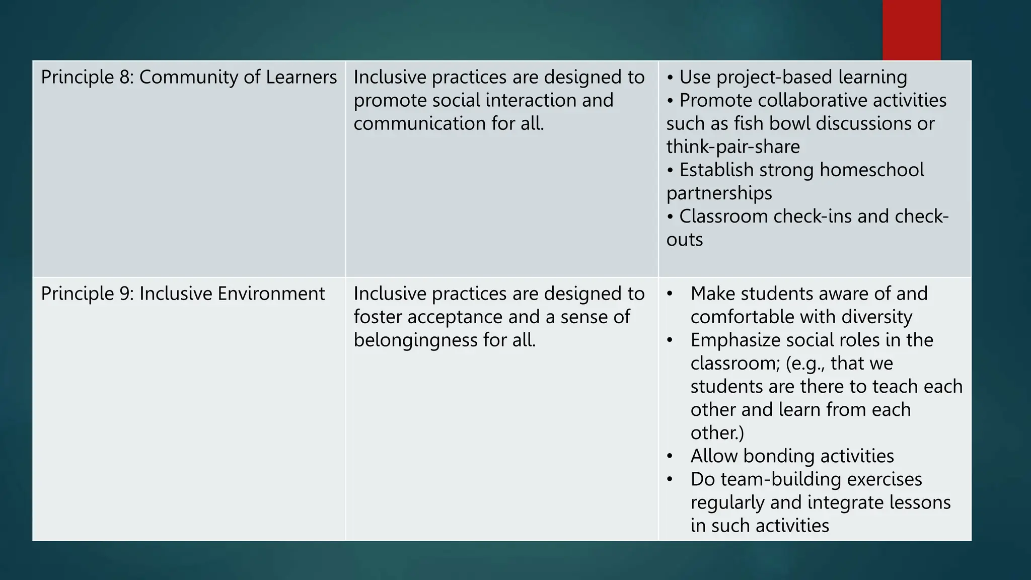 Three dimension of Index-A-UNIFYING-FRAMEWORK.pptx