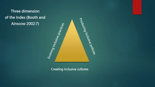Three dimension of Index-A-UNIFYING-FRAMEWORK.pptx