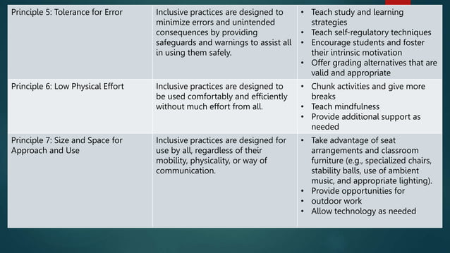 Three dimension of Index-A-UNIFYING-FRAMEWORK.pptx