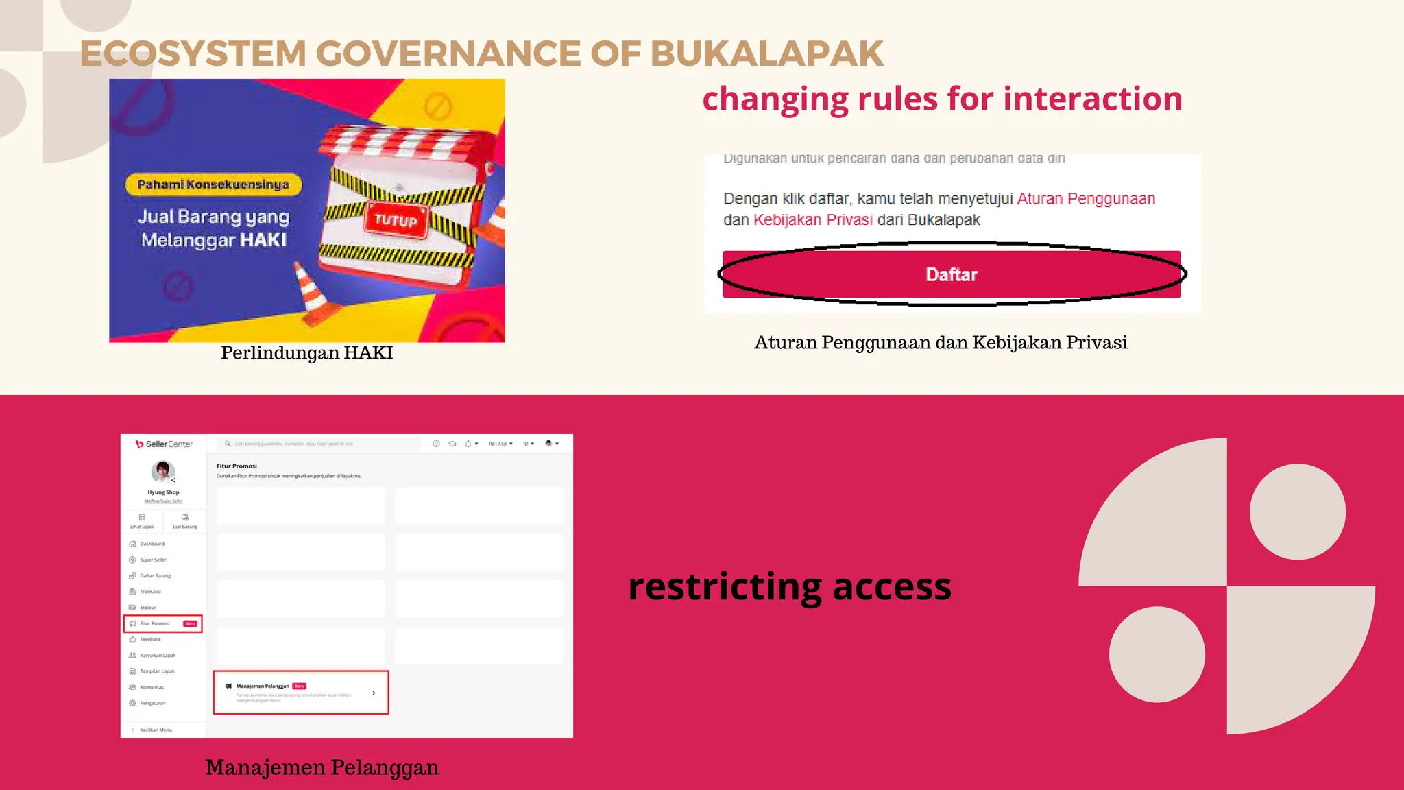 THREE DIMENSIONS OF PLATFORM CONTROL BUKALAPAK.pdf