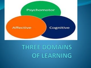 Three domains of Learning | PPTX