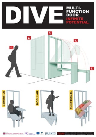 Three doors poster | PDF