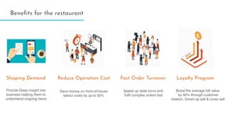 Scan and Dine | PDF