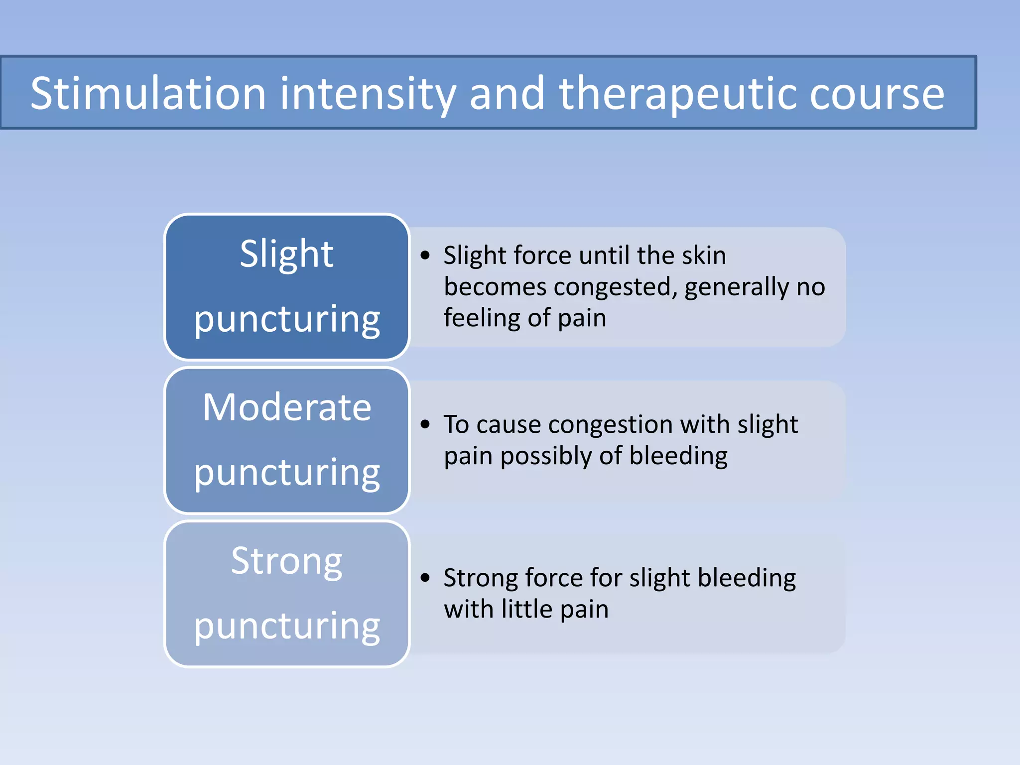 Three edged cutaneous - intradermal needle therapy | PPT