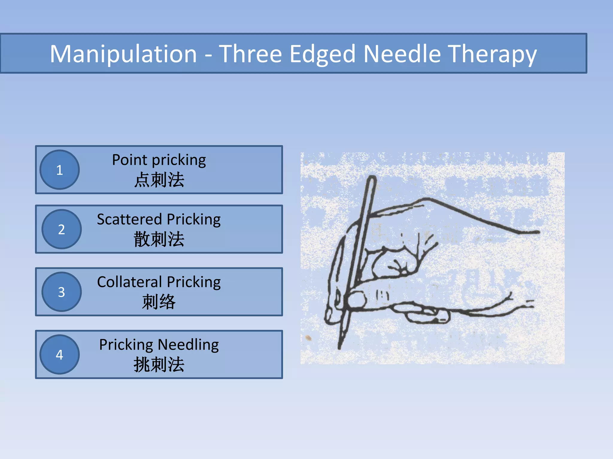 Three edged cutaneous - intradermal needle therapy | PPT