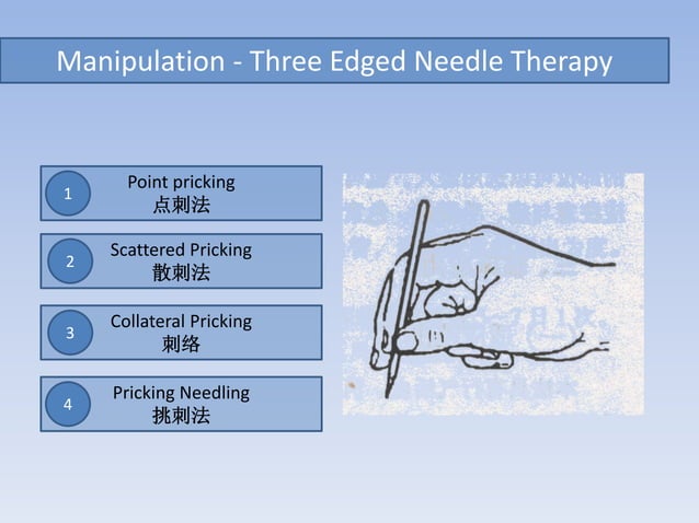 Three edged cutaneous - intradermal needle therapy | PPT