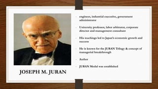 Pioneers of TQM | PPTX