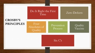 Pioneers of TQM | PPTX