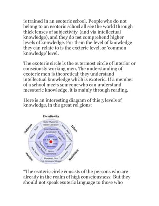 Three explanations exoteric, mesoteric or esoteric. | DOCX