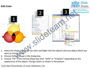 Three extending circles powerpoint diagrame templates 0712 | PDF