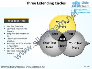 Three extending circles powerpoint diagrame templates 0712 | PDF