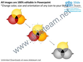Three extending circles powerpoint diagrame templates 0712 | PDF