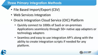 3 Flavors of PeopleSoft | PPTX | Cloud Computing | Internet