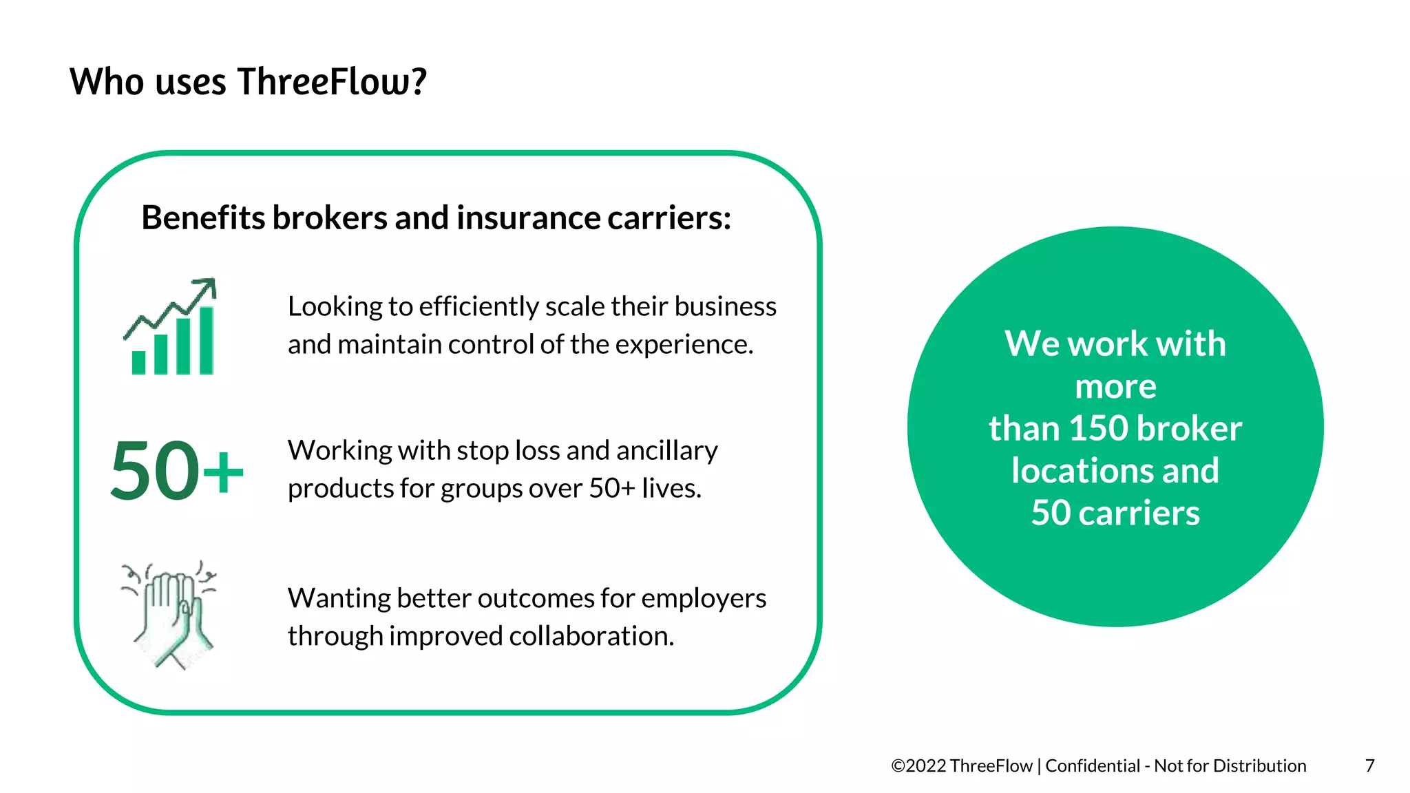 ThreeFlow - InsurTech Innovation Award 2022 | PPTX